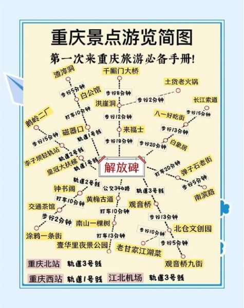 重庆有什么好玩的_重庆三日游怎么安排-第1张图片-山城妙识