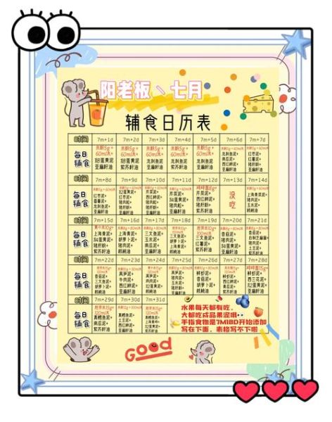 7到12个月婴儿辅食怎么做_7到12个月宝宝一天吃几顿-第1张图片-山城妙识