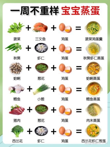 鸡蛋的营养价值及功效与作用_每天吃几个鸡蛋最健康-第3张图片-山城妙识 鸡蛋的营养价值及功效与作用_每天吃几个鸡蛋最健康-第3张图片-山城妙识