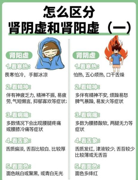 阴虚的症状有哪些表现_如何判断阴虚体质-第1张图片-山城妙识 阴虚的症状有哪些表现_如何判断阴虚体质-第1张图片-山城妙识