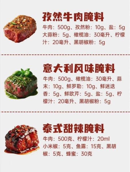 腊牛肉怎么腌制才入味_腊牛肉腌制用多少盐-第1张图片-山城妙识 腊牛肉怎么腌制才入味_腊牛肉腌制用多少盐-第1张图片-山城妙识