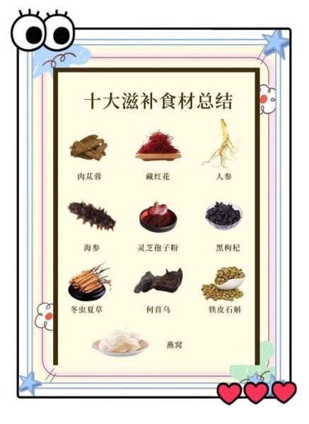 滋补品有哪些功效_适合哪些人吃-第1张图片-山城妙识