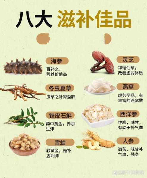 滋补品有哪些功效_适合哪些人吃-第3张图片-山城妙识