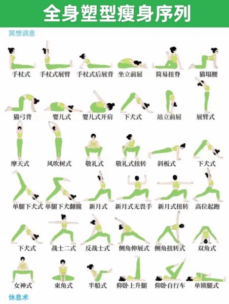 瘦身瑜伽视频教程_多久见效-第1张图片-山城妙识