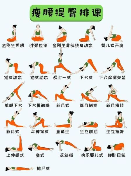 瘦身瑜伽视频教程_多久见效-第3张图片-山城妙识