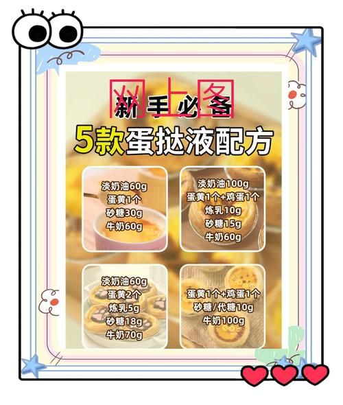 蛋挞怎么做才酥脆_新手做蛋挞的详细步骤-第1张图片-山城妙识 蛋挞怎么做才酥脆_新手做蛋挞的详细步骤-第1张图片-山城妙识