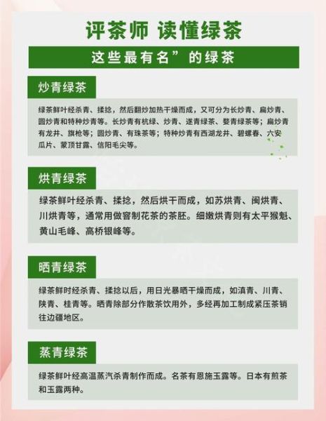 喝绿茶有什么好处_绿茶的功效与作用-第1张图片-山城妙识