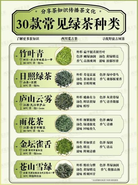喝绿茶有什么好处_绿茶的功效与作用-第3张图片-山城妙识