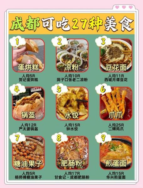 成都十大必吃美食加盟_加盟费多少钱-第2张图片-山城妙识 成都十大必吃美食加盟_加盟费多少钱-第2张图片-山城妙识