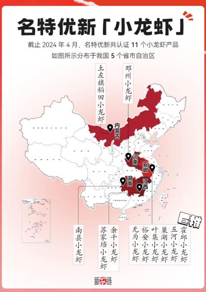 中国小龙虾原产地是哪里_小龙虾什么时候进入中国-第2张图片-山城妙识
