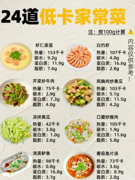 晚上吃什么不会胖_解馋又低卡的食物有哪些-第1张图片-山城妙识 晚上吃什么不会胖_解馋又低卡的食物有哪些-第1张图片-山城妙识