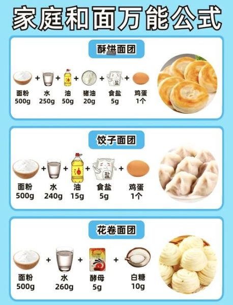 家常拉面怎么和面窍门_拉面和面水温多少合适-第2张图片-山城妙识 家常拉面怎么和面窍门_拉面和面水温多少合适-第2张图片-山城妙识