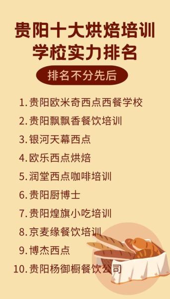 西餐学校哪家好_学西餐去哪里学最靠谱-第1张图片-山城妙识 西餐学校哪家好_学西餐去哪里学最靠谱-第1张图片-山城妙识