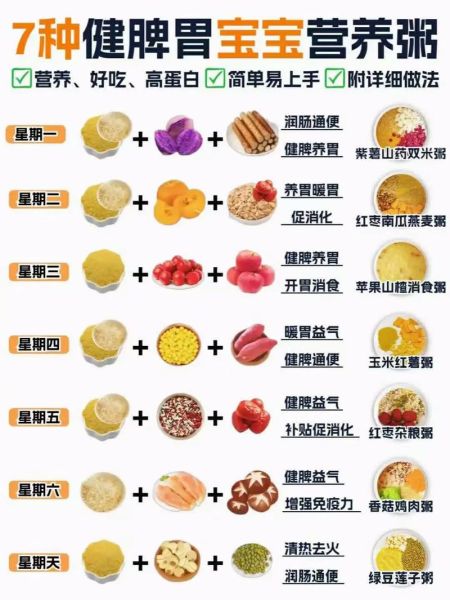 儿童营养粥怎么熬_宝宝辅食粥做法大全-第2张图片-山城妙识