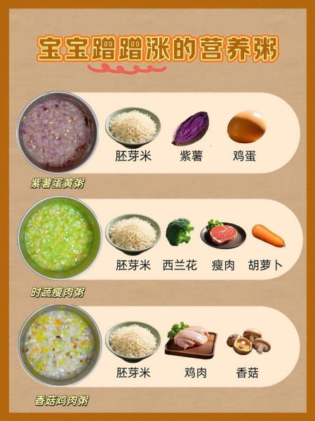 儿童营养粥怎么熬_宝宝辅食粥做法大全-第1张图片-山城妙识