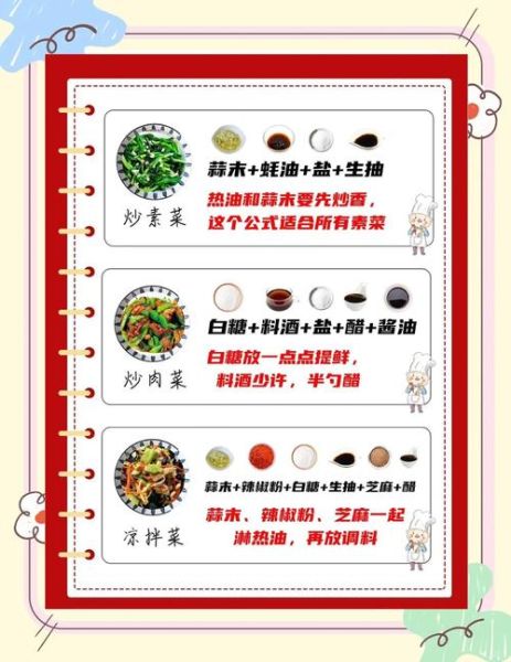 做菜有哪些烹饪方式_如何根据食材选烹饪方式-第1张图片-山城妙识 做菜有哪些烹饪方式_如何根据食材选烹饪方式-第1张图片-山城妙识