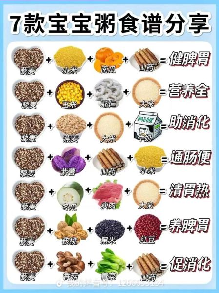 儿童营养粥食谱大全_怎么做才好吃-第2张图片-山城妙识