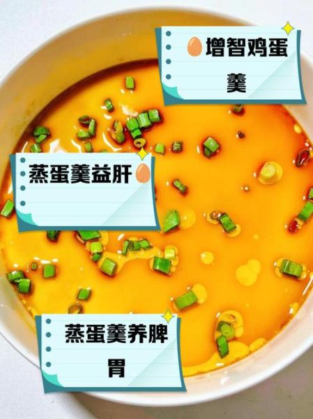 蒸鸡蛋羹的热量是多少_减脂期能吃吗-第1张图片-山城妙识 蒸鸡蛋羹的热量是多少_减脂期能吃吗-第1张图片-山城妙识