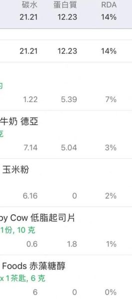蛋黄酱怎么做_蛋黄酱能保存多久-第1张图片-山城妙识