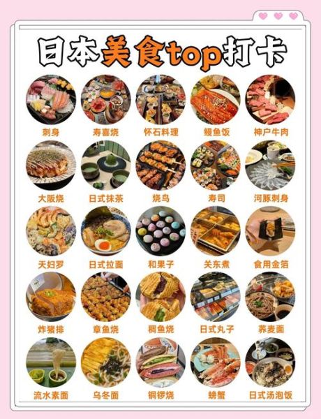 日本料理十大排名_哪些必吃-第1张图片-山城妙识 日本料理十大排名_哪些必吃-第1张图片-山城妙识
