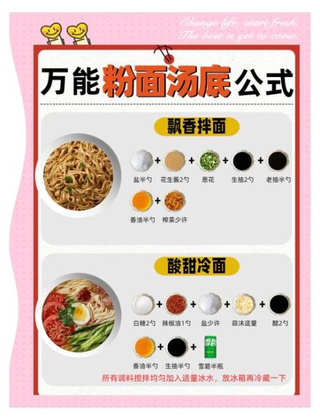 汤粉汤底怎么做_早餐店汤粉汤底的做法-第1张图片-山城妙识 汤粉汤底怎么做_早餐店汤粉汤底的做法-第1张图片-山城妙识