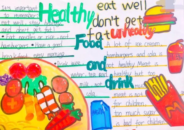 健康饮食手抄报一等奖_怎么做-第1张图片-山城妙识 健康饮食手抄报一等奖_怎么做-第1张图片-山城妙识