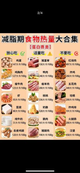 食物卡路里对照表怎么用_减肥期间怎么选低卡食物-第1张图片-山城妙识 食物卡路里对照表怎么用_减肥期间怎么选低卡食物-第1张图片-山城妙识