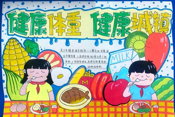 健康饮食手抄报一等奖_怎么做-第2张图片-山城妙识 健康饮食手抄报一等奖_怎么做-第2张图片-山城妙识