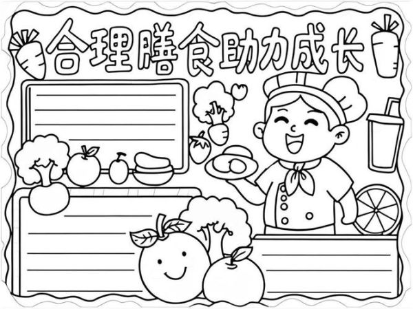 健康饮食手抄报一等奖_怎么做-第3张图片-山城妙识 健康饮食手抄报一等奖_怎么做-第3张图片-山城妙识