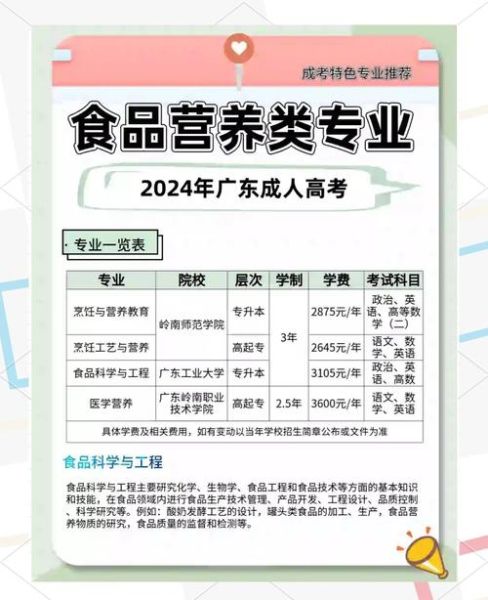 烹饪专业可以专升本吗_需要哪些条件-第2张图片-山城妙识 烹饪专业可以专升本吗_需要哪些条件-第2张图片-山城妙识