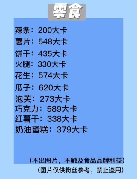 食物热量怎么换算成大卡_常见食材热量对照表-第3张图片-山城妙识