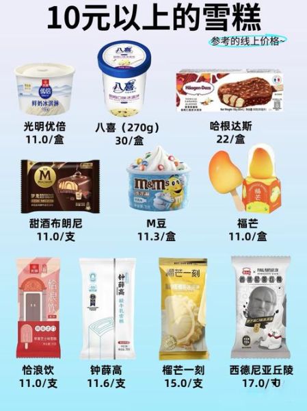 网红雪糕哪个好吃_钟薛高和梦龙怎么选-第3张图片-山城妙识