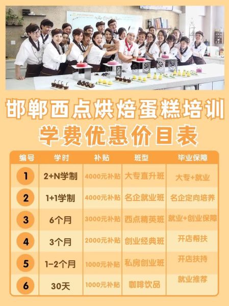 蛋糕甜品学校哪家好_学费大概多少钱-第1张图片-山城妙识 蛋糕甜品学校哪家好_学费大概多少钱-第1张图片-山城妙识