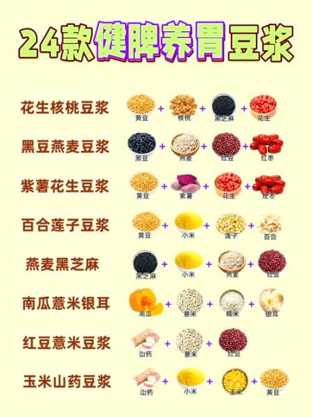 榨汁机早餐食谱大全_榨汁机早餐怎么做-第2张图片-山城妙识 榨汁机早餐食谱大全_榨汁机早餐怎么做-第2张图片-山城妙识