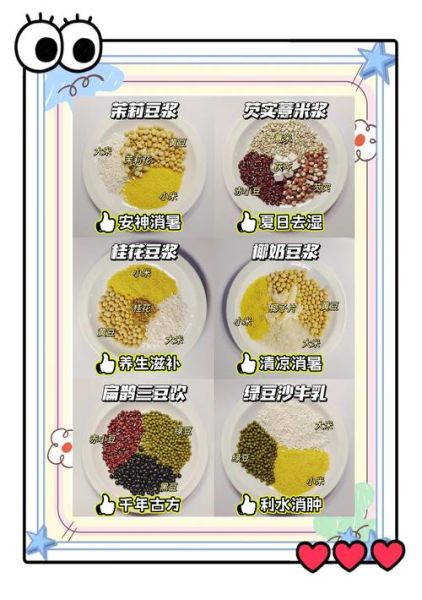 榨汁机早餐食谱大全_榨汁机早餐怎么做-第3张图片-山城妙识 榨汁机早餐食谱大全_榨汁机早餐怎么做-第3张图片-山城妙识