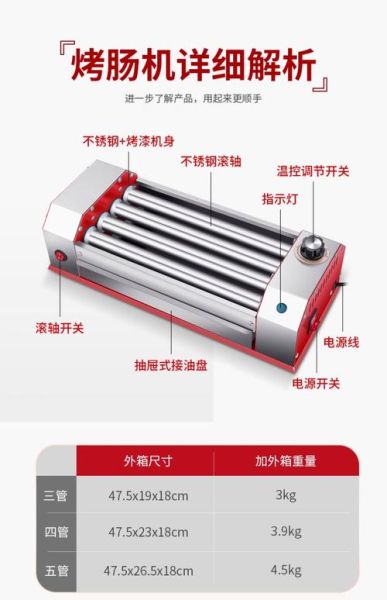 烤香肠机多少钱_家用烤肠机价格是多少-第2张图片-山城妙识 烤香肠机多少钱_家用烤肠机价格是多少-第2张图片-山城妙识