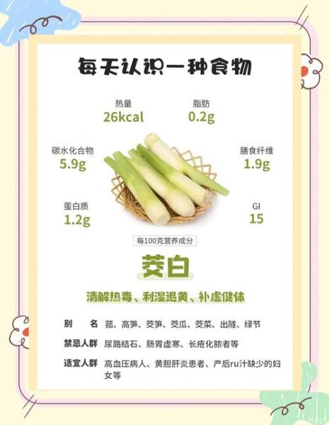 茭白的功效与作用_茭白怎么吃最营养-第1张图片-山城妙识 茭白的功效与作用_茭白怎么吃最营养-第1张图片-山城妙识