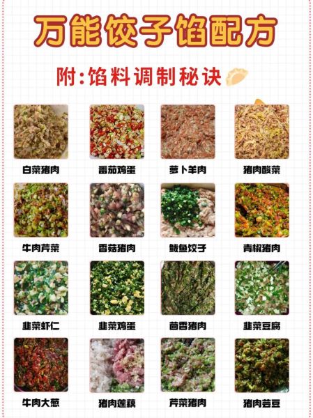 饺子馅有哪些大全集_饺子馅怎么调才好吃-第3张图片-山城妙识 饺子馅有哪些大全集_饺子馅怎么调才好吃-第3张图片-山城妙识