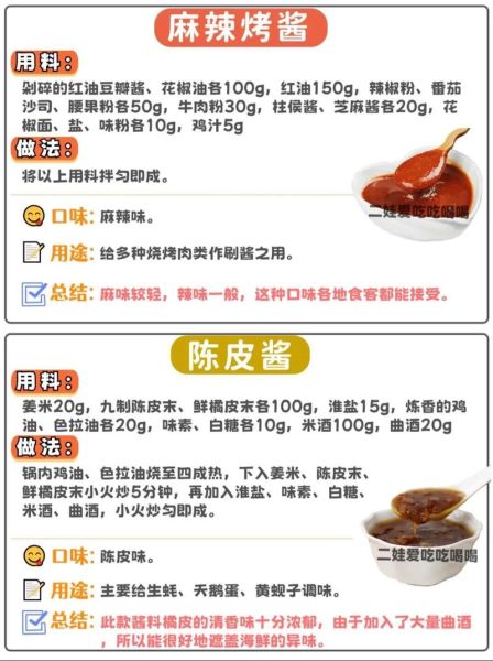 在家做烧烤需要什么工具_烧烤腌料怎么配才好吃-第3张图片-山城妙识 在家做烧烤需要什么工具_烧烤腌料怎么配才好吃-第3张图片-山城妙识