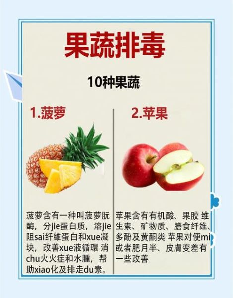 排毒吃什么食物好_排毒吃什么最快-第1张图片-山城妙识 排毒吃什么食物好_排毒吃什么最快-第1张图片-山城妙识