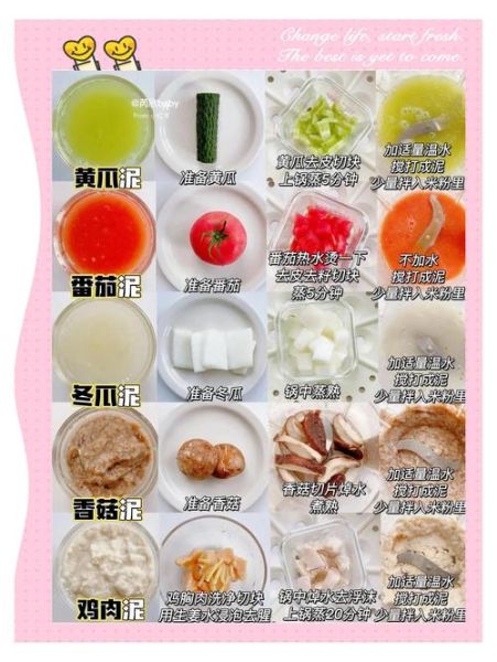 一二三年级做泥简单方法_安全无毒配方-第3张图片-山城妙识 一二三年级做泥简单方法_安全无毒配方-第3张图片-山城妙识