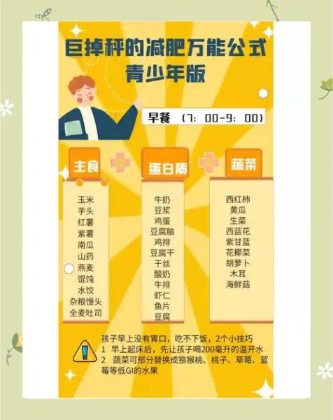 青少年怎么减肥最快_中学生减肥食谱-第1张图片-山城妙识 青少年怎么减肥最快_中学生减肥食谱-第1张图片-山城妙识