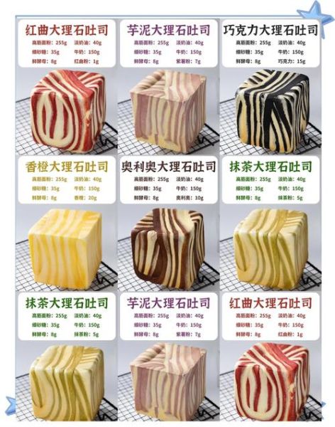 烤面包怎么烤_新手做面包的步骤-第1张图片-山城妙识