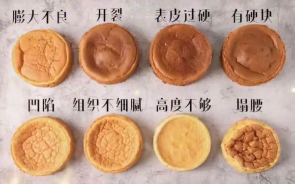 裱花蛋糕为什么被禁止_裱花蛋糕禁令原因-第1张图片-山城妙识