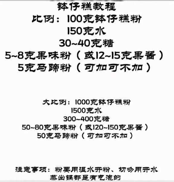 碗仔糕怎么做_碗仔糕配方比例-第1张图片-山城妙识 碗仔糕怎么做_碗仔糕配方比例-第1张图片-山城妙识