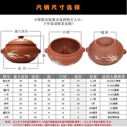 气锅鸡的做法_气锅鸡需要哪些配料-第1张图片-山城妙识 气锅鸡的做法_气锅鸡需要哪些配料-第1张图片-山城妙识