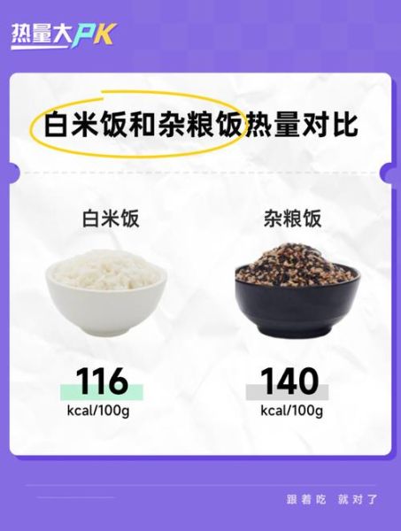 杂粮饭和白米饭哪个更适合减肥_杂粮饭和白米饭的区别-第3张图片-山城妙识 杂粮饭和白米饭哪个更适合减肥_杂粮饭和白米饭的区别-第3张图片-山城妙识