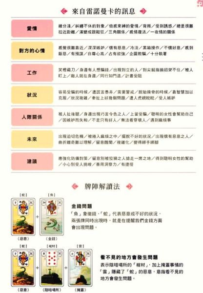 沙罗曼蛇30条命怎么调_沙罗曼蛇30条命秘籍是什么-第2张图片-山城妙识