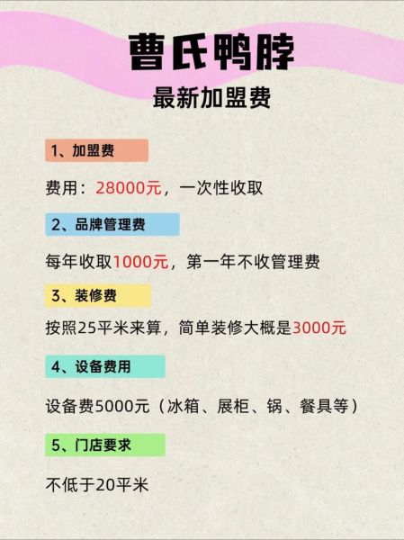 卤味加盟费多少钱_卤味加盟费包含哪些-第1张图片-山城妙识