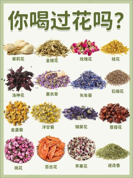 花茶有哪些种类_花茶图片大全及功效-第2张图片-山城妙识